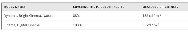 Advice: JVC X790R or Epson 5050ub | Page 5 | AVS Forum